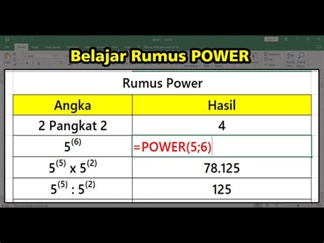 Cara Pakai Rumus Kuadrat Di Excel Tercantum Pangkal Dan Pangkat
