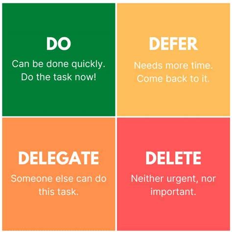 How To Plan Your Week Get Tasks Done Productively