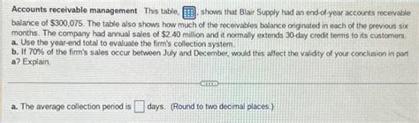 Solved Data Table Click On The Icon Located On The Chegg Com