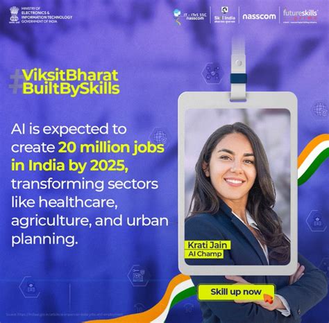 Sector Skills Council Nasscom On Linkedin Sscnasscom Skills Education Digitalskilling