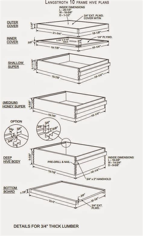 Jcs Bee Blog Langstroth Bee Hive Plans