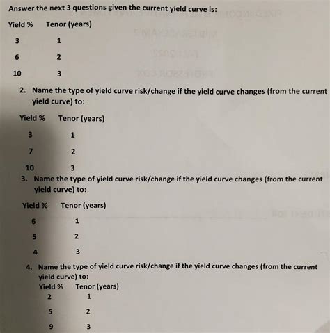 Please Solve The Question Drawing The Required Graph