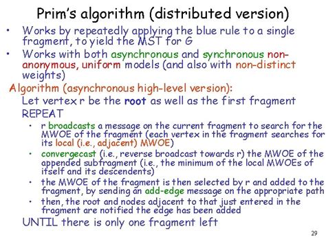 Minimum Spanning Trees Gallagherhumbletspira Ghs Algorithm 1 Weighted