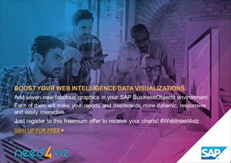 Sap Businessobjects Bi 43 Sp2 Is Now Available Sap Community