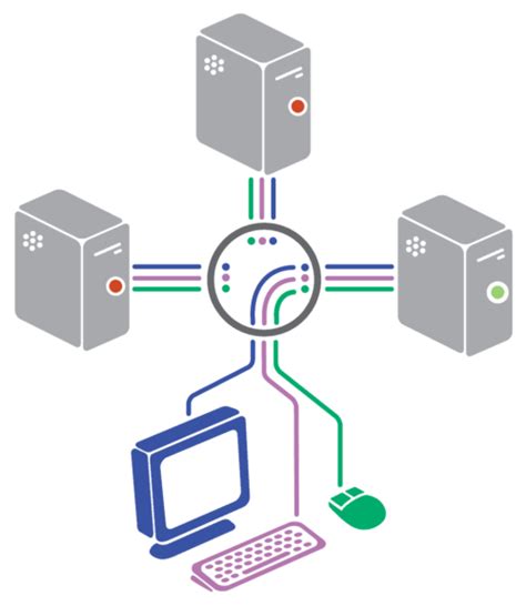 Best Kvm Switch In Our Top Picks Reviewed Wepc