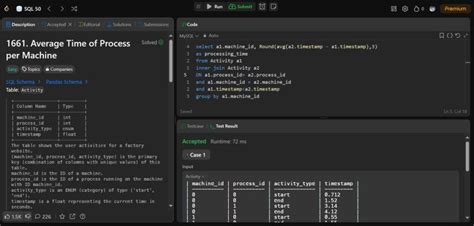 Aniket Raj On Linkedin Day 09 1661 Average Time Of Process Per Machine 50 Days 50 Leetcode