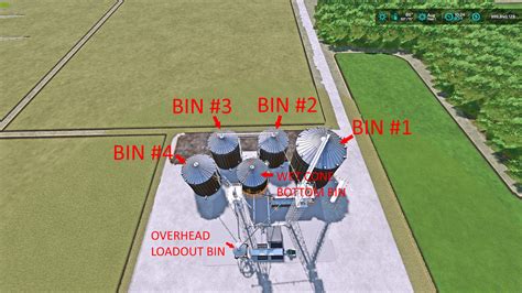 gsi complex with dryer function and dynamic storage v1 0 fs22 mod