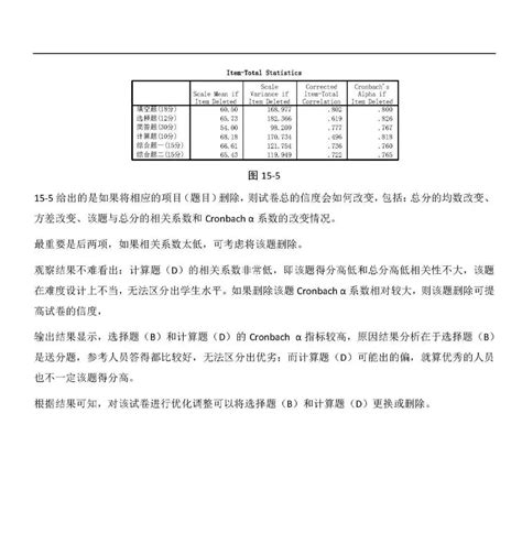 16种常用的数据分析方法 信度分析用什么来分析数据比较有信度 Csdn博客