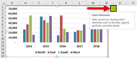 Legends In Excel How To Add Legends In Excel Chart