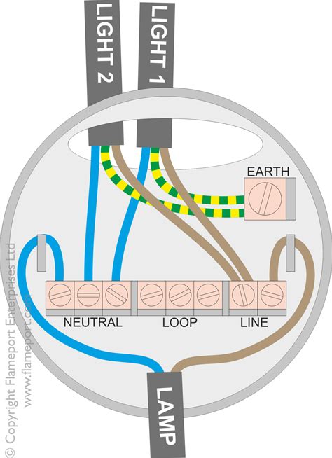 Wiring Diagram Multiple Lights One Switch Wiring Diagram