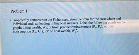 Solved Graphically Demonstrate The Fisher Separation T