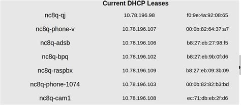 Dhcp Issue Amateur Radio Emergency Data Network
