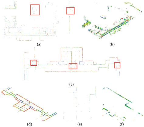 the results of vertical plane extraction for the three datasets a b