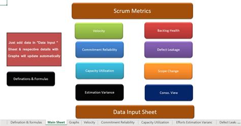 How To Track Essential Scrum Metrics Without Spending Excessive Time On