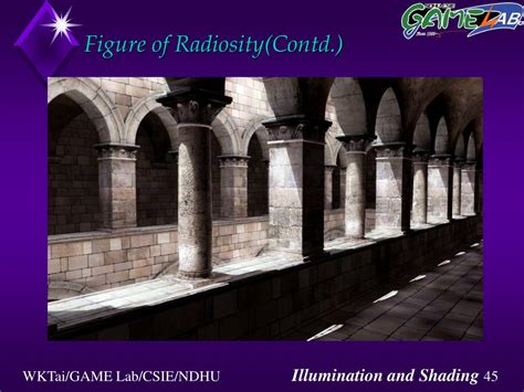 Ppt Illumination Lighting Powerpoint Presentation Free Download Id 6612696