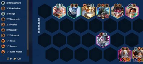 Ultimate Guide Best TFT Set Comps Builds For Winning