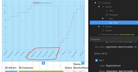 Using Alternative Charts With Wappler Query Need Help Wappler Community