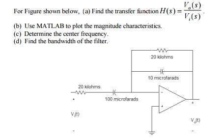 Solved For Figure Shown Below A Find The Transfer Chegg