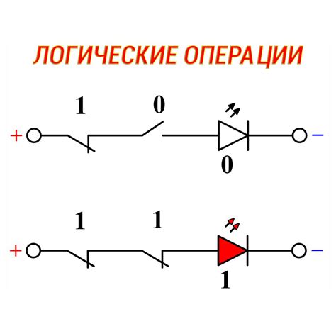 Программирование микроконтроллеров Avr ⋆