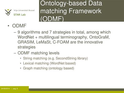 Ppt Ontology Based Data Matching And Applications Powerpoint
