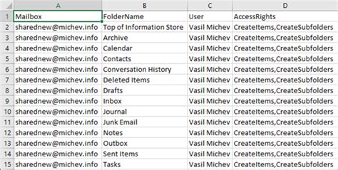 Setting Mailbox Folder Permissions In Bulk Via Powershell Blog