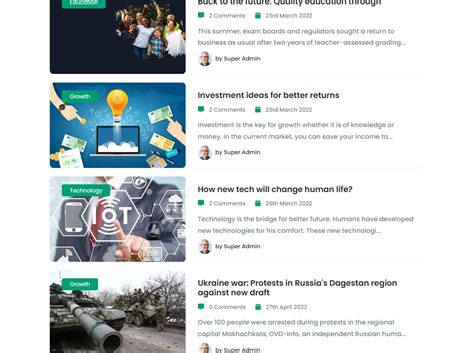 Crowdfunding Fund Raising Platform Charity Donation By Infyomlabs
