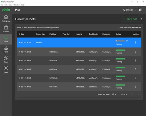 Bug Issue Chia Network Chia Blockchain Github