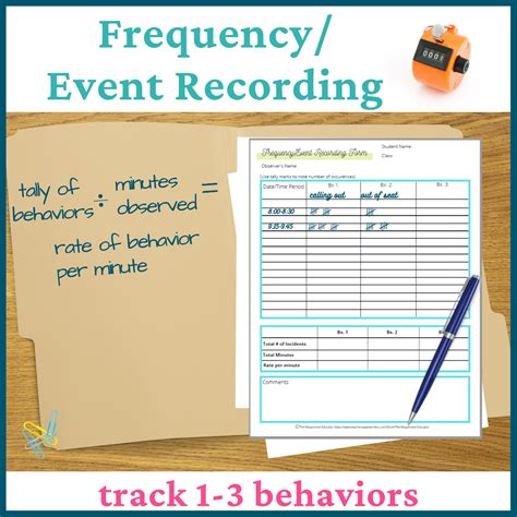 Fba Bip Made By Teachers