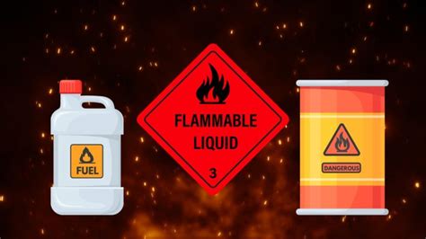 How To Navigate And Classify Flammable Liquids Allsource Environmental