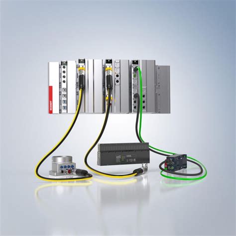 Beckhoff Automation Belgium On Linkedin Mx System Application And