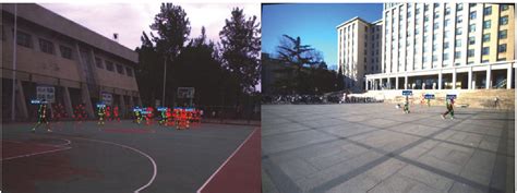 Figure 7 From Multi Sensor Fusion For Human Action Detection And Human Motion Prediction