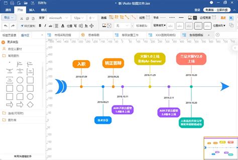 Iauto 软件 官方授权正版软件平台