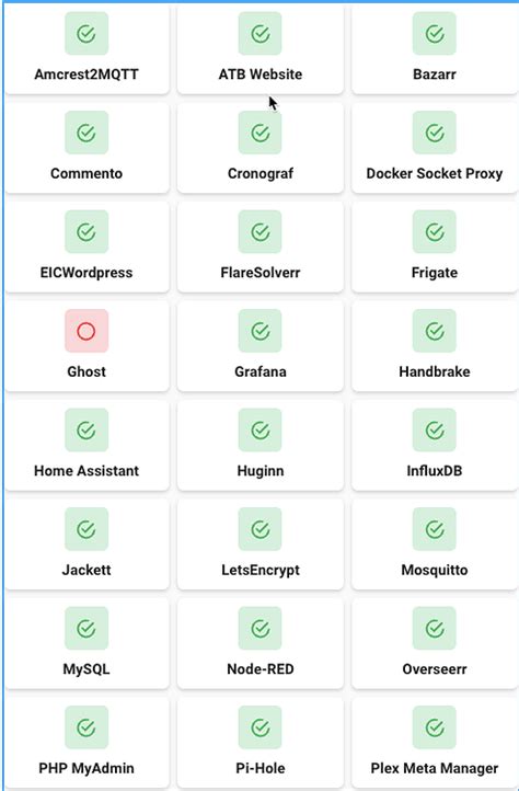 Auto Entities Mushroom Template Card Docker Monitor Frontend