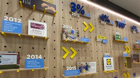 LIDL HEAD OFFICE Pieter Paul