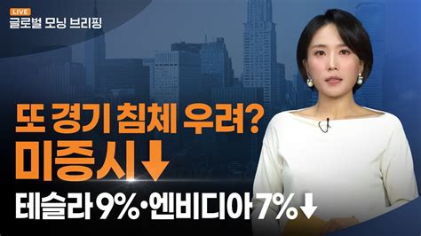 글로벌모닝브리핑 미 증시 경기 침체 우려 속 반발 매수 유입되며 낙폭 일부 축소ㅣ20221223금 Youtube