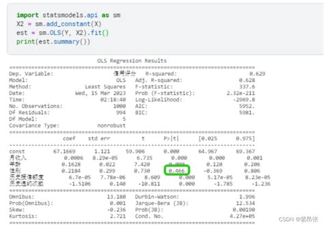 Linearregression 线性回归：评分卡模型 信用卡评分评分卡模型线性回归 Csdn博客