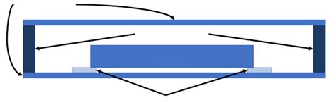 Schematic Of Cell For Reduction Annealing Of Lithium Niobate Download Scientific Diagram