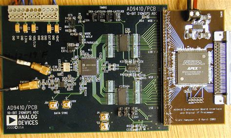 AD Evaluation Board And APEX FPGA Interface Card The APEX FPGA Download Scientific Diagram