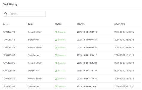 Voxfor Lifetime The Ultimate Lifetime Hosting Solution