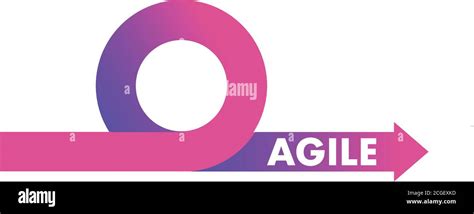Agile Development Methodology Icon Vector Illustration Agile Life Cycle Icon Vector Stock