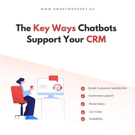 Smartwork On Linkedin Smartwork Chatbotsfacts Chatbots