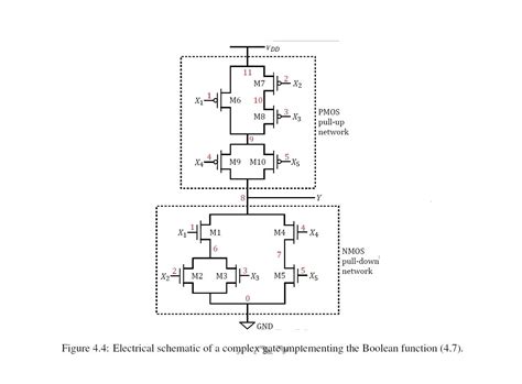 Solved 2 Design The Boolean Function To Be Implemented With