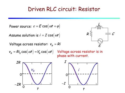 Lecture 29 Ac Circuits Phasors Ppt Physics Science