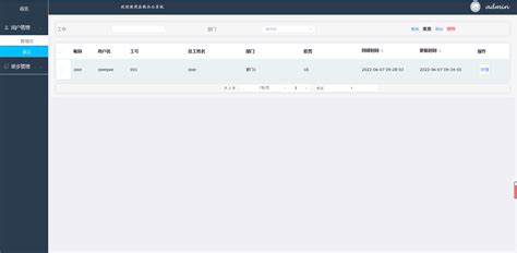 Python毕业设计源代码OA在线办公系统