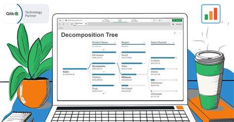 Decomposition Tree Now In Qlik Sense Meet New Extension