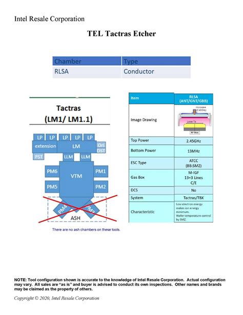 Etchashclean Plasma Processing Polysilicon Etch Macquarie Group