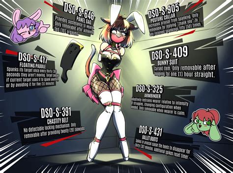 Visual Guides To Lewd RPG Gear