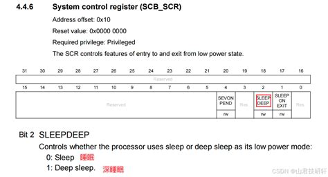Stm32拓展 低功耗案例1:睡眠模式 (register)stm32休眠 Csdn博客 Stm32拓展 低功耗案例1:睡眠模式 (register)stm32休眠 Csdn博客