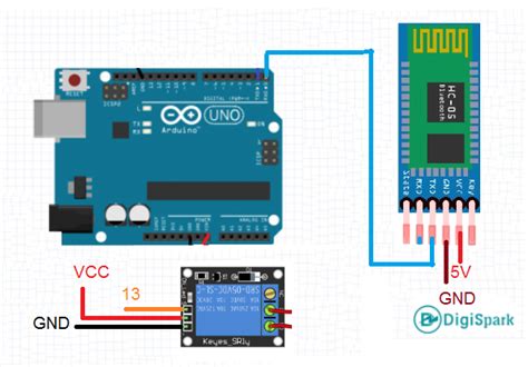 طراحی و پیاده سازی پروژه رله تایمر دار بلوتوثی با Hc 05 و برد آردوینو
