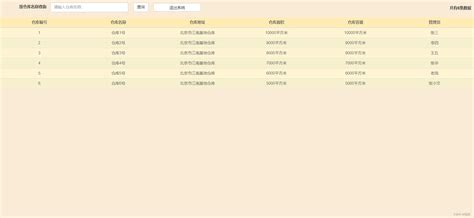 仓库管理系统JSP Servlet JavaBeanJava课设 阿里云开发者社区